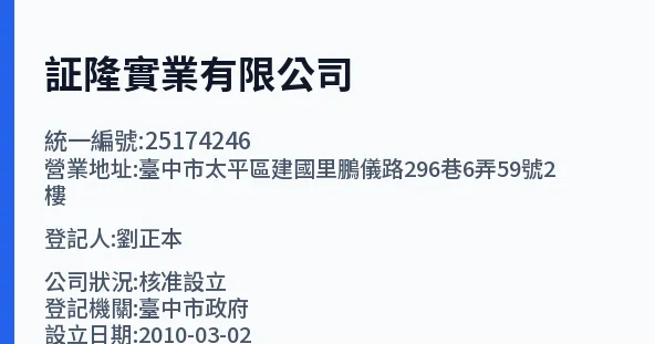 証隆實業有限公司的照片-統編 25174246(臺中市) 公司登記資料與營業項目詳細圖表