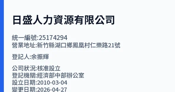 日盛人力資源有限公司的照片-統編 25174294(新竹縣) 公司登記資料與營業項目詳細圖表