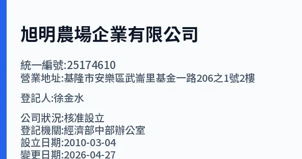 旭明農場企業有限公司的照片-統編 25174610(基隆市) 公司登記資料與營業項目詳細圖表