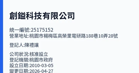 創鎰科技有限公司的照片-統編 25175152(桃園市) 公司登記資料與營業項目詳細圖表