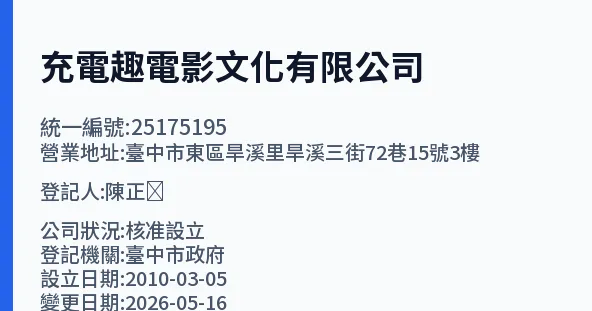 充電趣電影文化有限公司的照片-統編 25175195(臺中市) 公司登記資料與營業項目詳細圖表