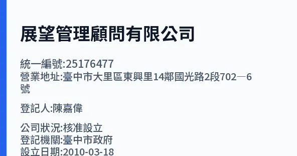 展望管理顧問有限公司的照片-統編 25176477(臺中市) 公司登記資料與營業項目詳細圖表