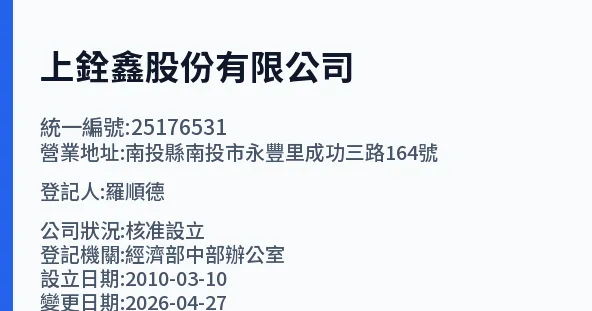 上銓鑫股份有限公司的照片-統編 25176531(南投縣) 公司登記資料與營業項目詳細圖表