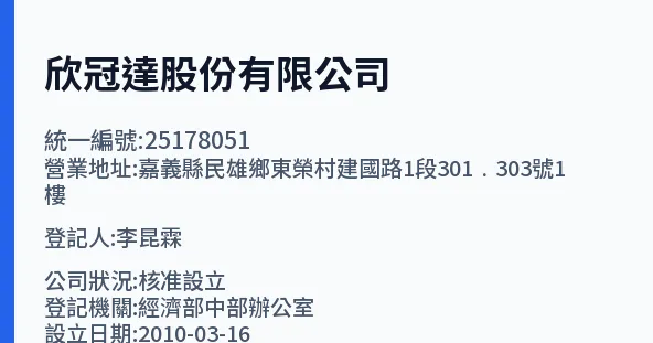 欣冠達股份有限公司的照片-統編 25178051(嘉義縣) 公司登記資料與營業項目詳細圖表