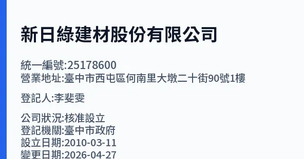 新日綠建材股份有限公司的照片-統編 25178600(臺中市) 公司登記資料與營業項目詳細圖表