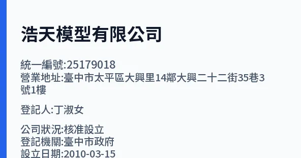 浩天模型有限公司的照片-統編 25179018(臺中市) 公司登記資料與營業項目詳細圖表