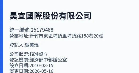 昊宜國際股份有限公司的照片-統編 25179468(新竹市) 公司登記資料與營業項目詳細圖表