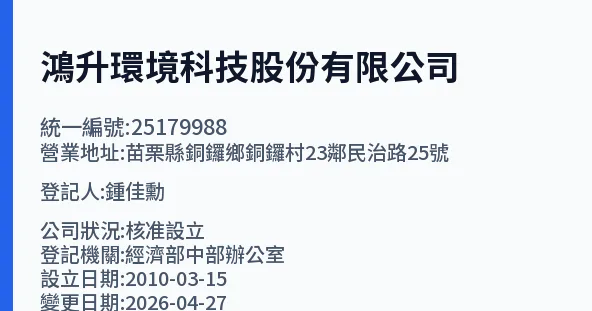 鴻升環境科技股份有限公司的照片-統編 25179988(苗栗縣) 公司登記資料與營業項目詳細圖表