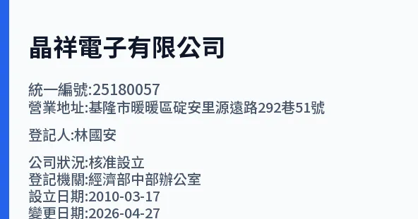 晶祥電子有限公司的照片-統編 25180057(基隆市) 公司登記資料與營業項目詳細圖表
