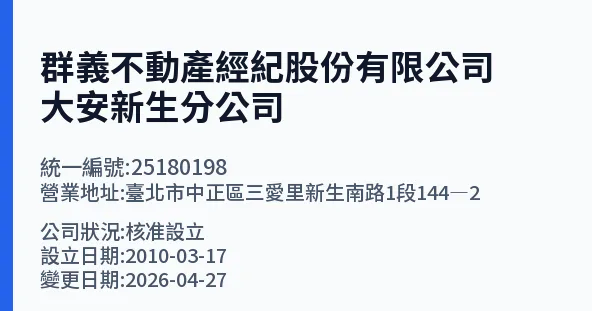 群義不動產經紀股份有限公司大安新生分公司的照片-統編 25180198(臺北市) 公司登記資料與營業項目詳細圖表