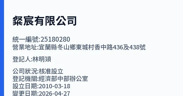 粲宸有限公司的照片-統編 25180280(宜蘭縣) 公司登記資料與營業項目詳細圖表