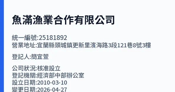 魚滿漁業合作有限公司的照片-統編 25181892(宜蘭縣) 公司登記資料與營業項目詳細圖表