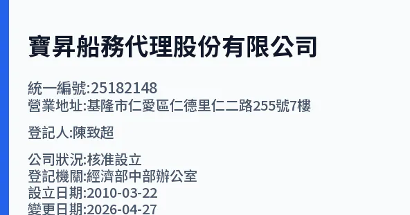 寶昇船務代理股份有限公司的照片-統編 25182148(基隆市) 公司登記資料與營業項目詳細圖表
