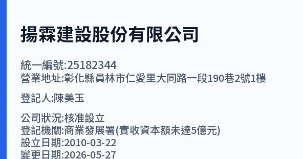 揚霖建設股份有限公司的照片-統編 25182344(彰化縣) 公司登記資料與營業項目詳細圖表