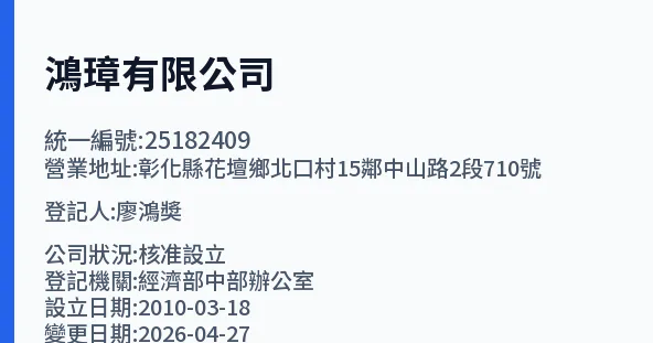 鴻璋有限公司的照片-統編 25182409(彰化縣) 公司登記資料與營業項目詳細圖表