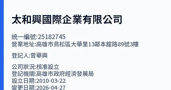 太和興國際企業有限公司的照片-統編 25182745(高雄市) 公司登記資料與營業項目詳細圖表
