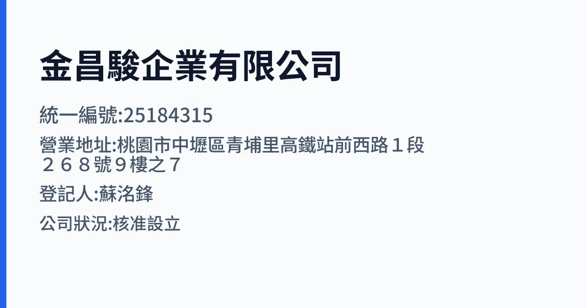 金昌駿企業有限公司 - 統編 25184315(臺南市) 公司登記資料與營業項目詳細圖表