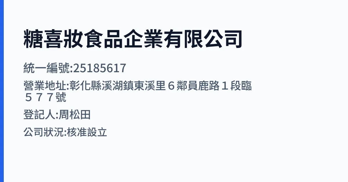 糖喜妝食品企業有限公司 - 統編 25185617(彰化縣) 公司登記資料與營業項目詳細圖表