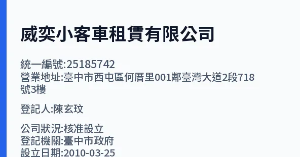 威奕小客車租賃有限公司的照片-統編 25185742(臺中市) 公司登記資料與營業項目詳細圖表