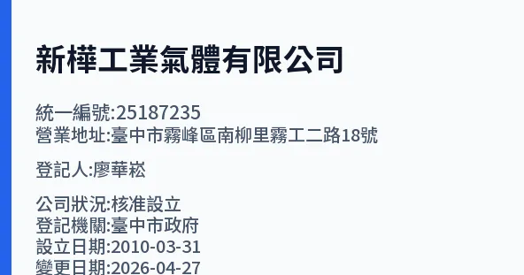新樺工業氣體有限公司的照片-統編 25187235(臺中市) 公司登記資料與營業項目詳細圖表
