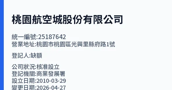 桃園航空城股份有限公司的照片-統編 25187642(桃園市) 公司登記資料與營業項目詳細圖表