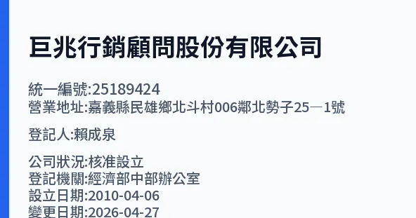 巨兆行銷顧問股份有限公司的照片-統編 25189424(嘉義縣) 公司登記資料與營業項目詳細圖表
