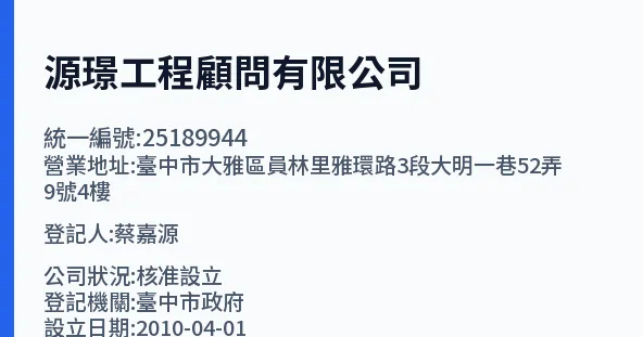 源璟工程顧問有限公司的照片-統編 25189944(臺中市) 公司登記資料與營業項目詳細圖表