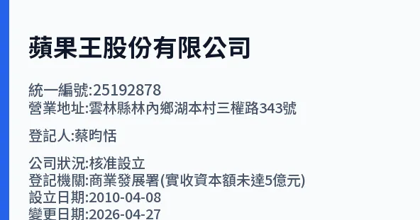蘋果王股份有限公司的照片-統編 25192878(雲林縣) 公司登記資料與營業項目詳細圖表