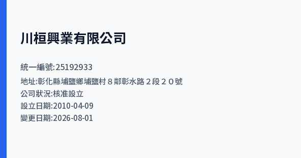 川桓興業有限公司的照片-統編 25192933 公司登記資料與營業項目詳細圖表