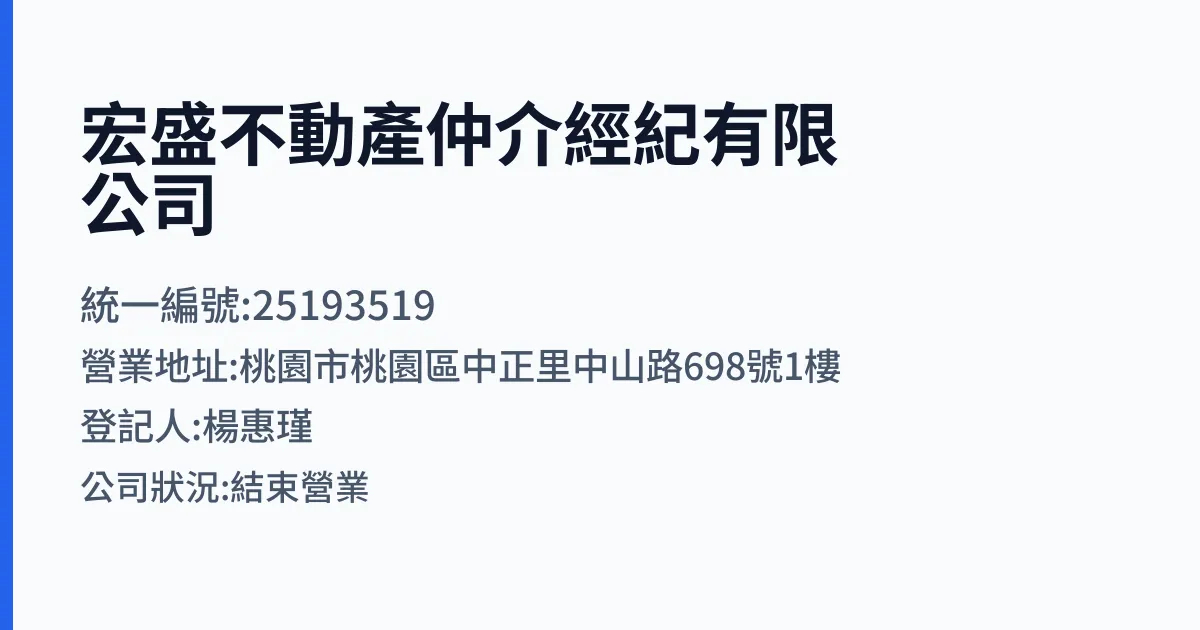 宏盛不動產仲介經紀有限公司 - 統編 25193519(桃園市) 公司登記資料與營業項目詳細圖表