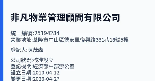 非凡物業管理顧問有限公司的照片-統編 25194284(基隆市) 公司登記資料與營業項目詳細圖表