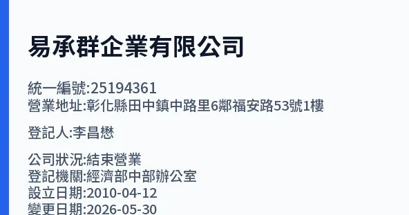 易承群企業有限公司的照片-統編 25194361(彰化縣) 公司登記資料與營業項目詳細圖表