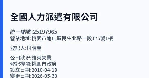 全國人力派遣有限公司的照片-統編 25197965(桃園市) 公司登記資料與營業項目詳細圖表