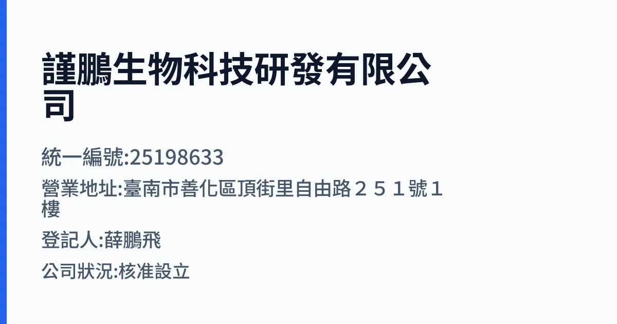 謹鵬生物科技研發有限公司 - 統編 25198633(臺南市) 公司登記資料與營業項目詳細圖表