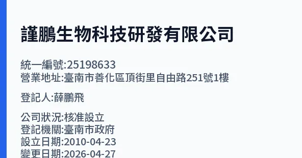 謹鵬生物科技研發有限公司的照片-統編 25198633(臺南市) 公司登記資料與營業項目詳細圖表