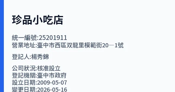 珍品小吃店的照片-統編 25201911(臺中市) 公司登記資料與營業項目詳細圖表