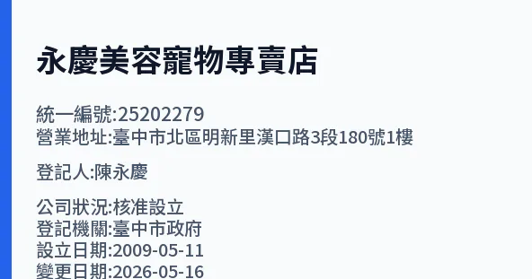 永慶美容寵物專賣店的照片-統編 25202279(臺中市) 公司登記資料與營業項目詳細圖表