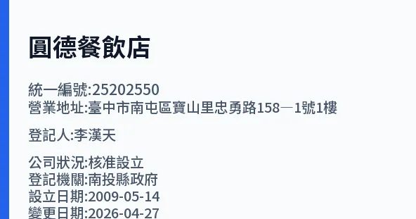 圓德餐飲店的照片-統編 25202550(臺中市) 公司登記資料與營業項目詳細圖表