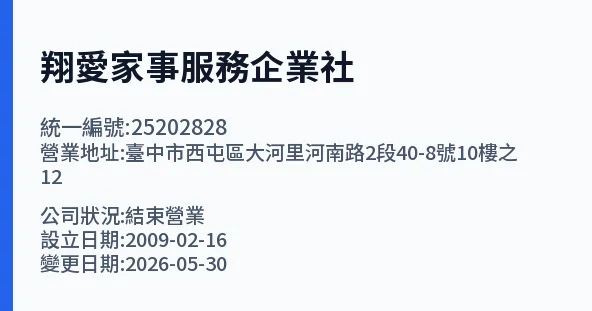 翔愛家事服務企業社的照片-統編 25202828(臺中市) 公司登記資料與營業項目詳細圖表