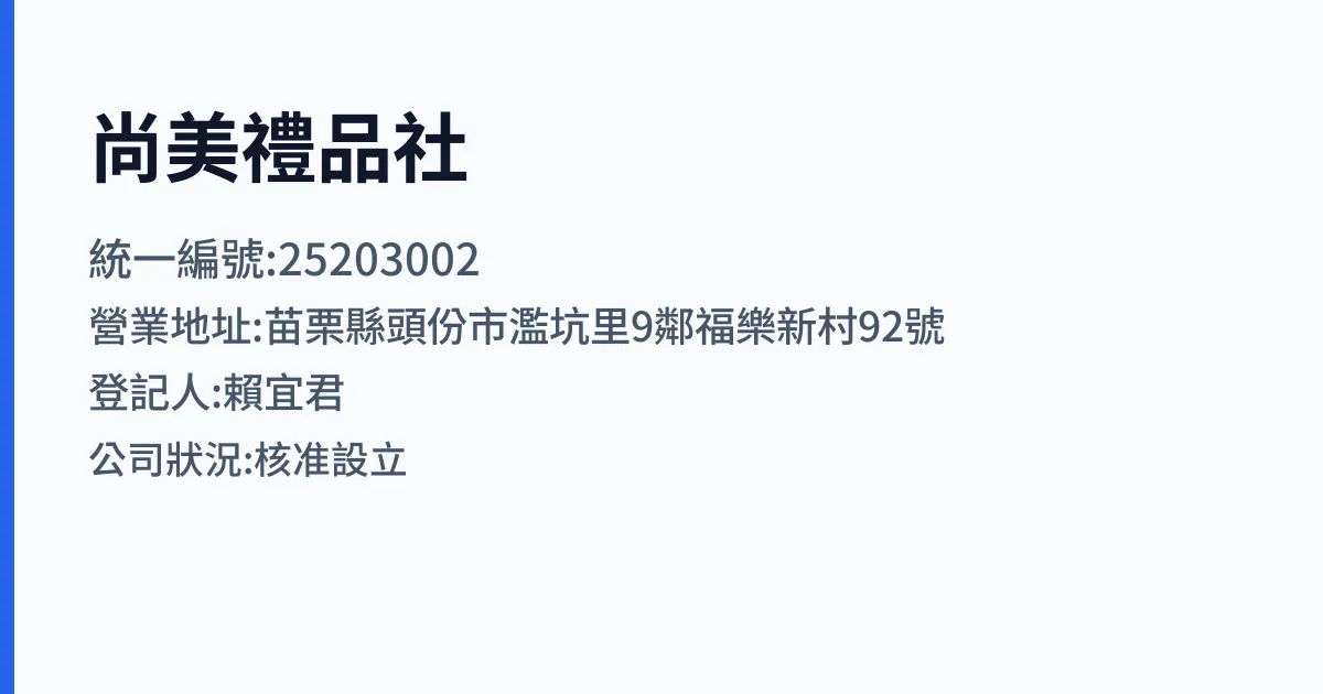 尚美禮品社 - 統編 25203002(苗栗縣) 公司登記資料與營業項目詳細圖表