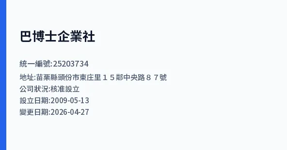 巴博士企業社的照片-統編 25203734(苗栗縣) 公司登記資料與營業項目詳細圖表