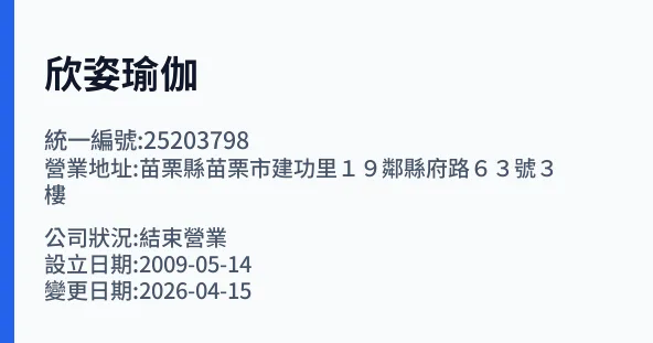 欣姿瑜伽的照片-統編 25203798(苗栗縣) 公司登記資料與營業項目詳細圖表