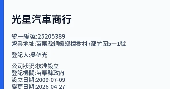 光星汽車商行的照片-統編 25205389(苗栗縣) 公司登記資料與營業項目詳細圖表