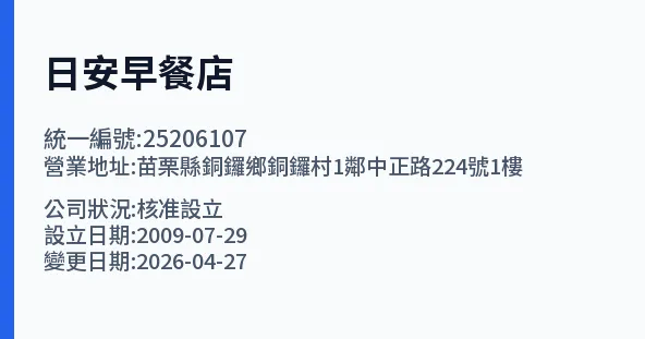 日安早餐店的照片-統編 25206107(苗栗縣) 公司登記資料與營業項目詳細圖表