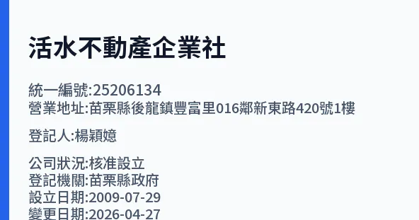 活水不動產企業社的照片-統編 25206134(苗栗縣) 公司登記資料與營業項目詳細圖表
