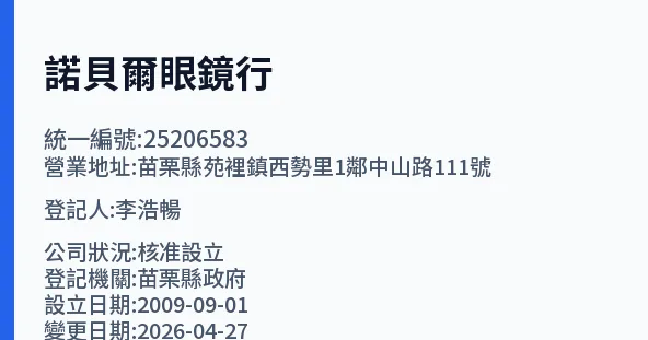 諾貝爾眼鏡行的照片-統編 25206583(苗栗縣) 公司登記資料與營業項目詳細圖表