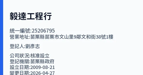 毅達工程行的照片-統編 25206795(苗栗縣) 公司登記資料與營業項目詳細圖表