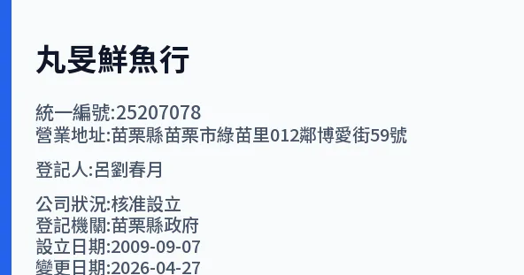 丸旻鮮魚行的照片-統編 25207078(苗栗縣) 公司登記資料與營業項目詳細圖表