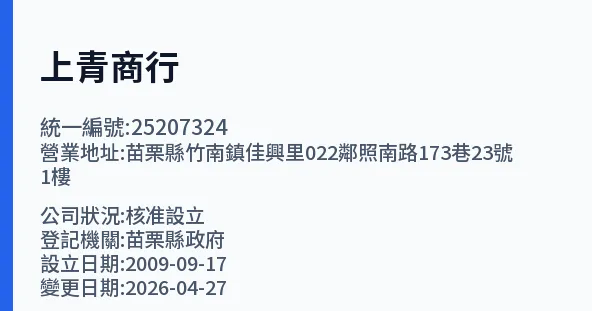 上青商行的照片-統編 25207324(苗栗縣) 公司登記資料與營業項目詳細圖表