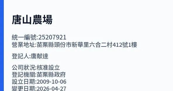 唐山農場的照片-統編 25207921(苗栗縣) 公司登記資料與營業項目詳細圖表